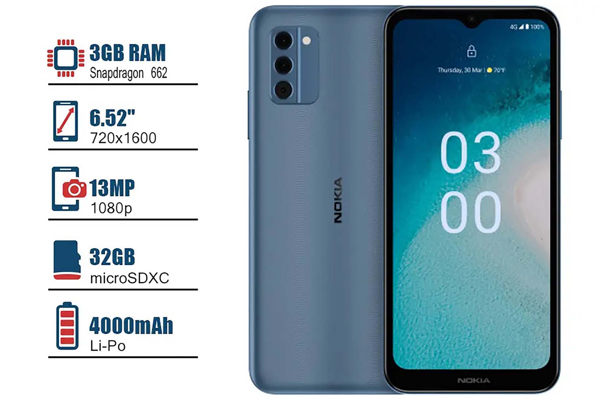 NOKIA C300 Keluaran Terbaru Dengan Spesifikasi Lengkap